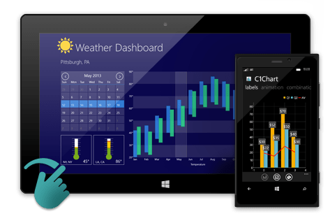 ComponentOne Ultimate Features