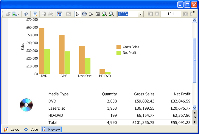 Data Dynamics Reports