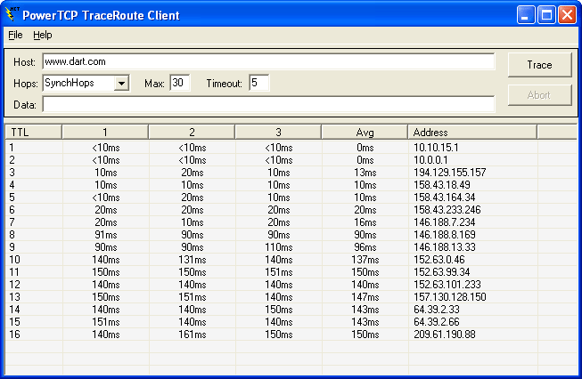 PowerTCP SSL Sockets for .NET （英語版）