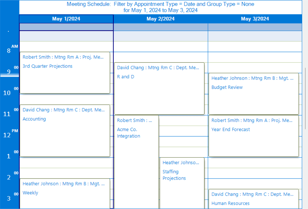 Studio Controls for .NET