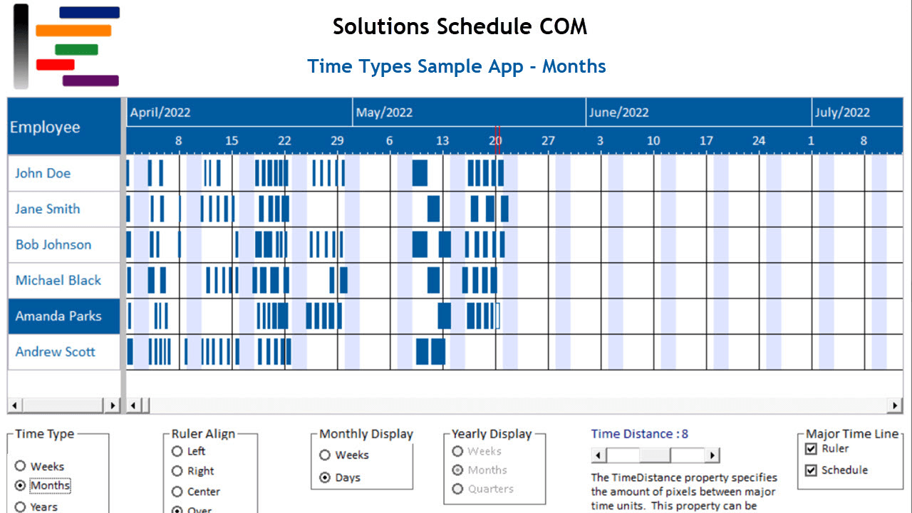 Solutions Schedule for COM