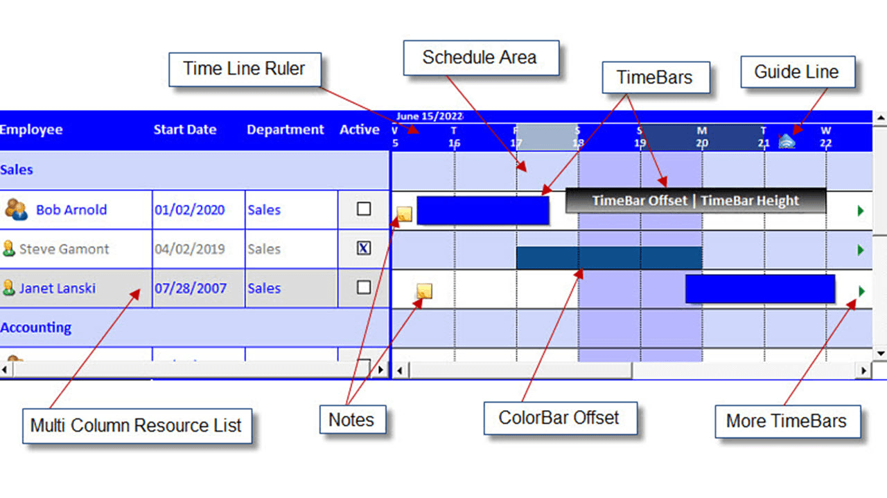 Solutions Schedule COM 64