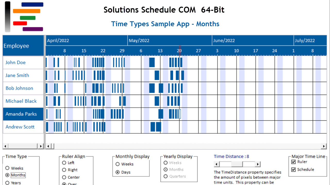 Solutions Schedule COM 64
