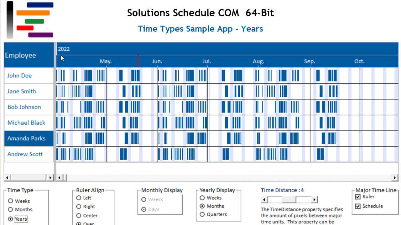 Solutions Schedule COM 64