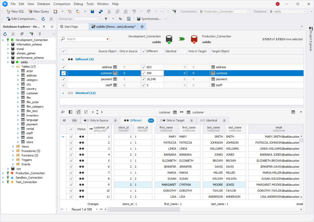 dbForge Studio for MySQL