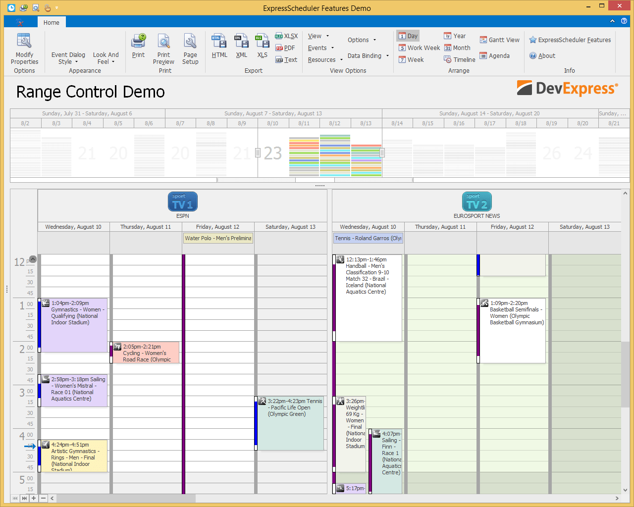 DevExpress VCL Subscription