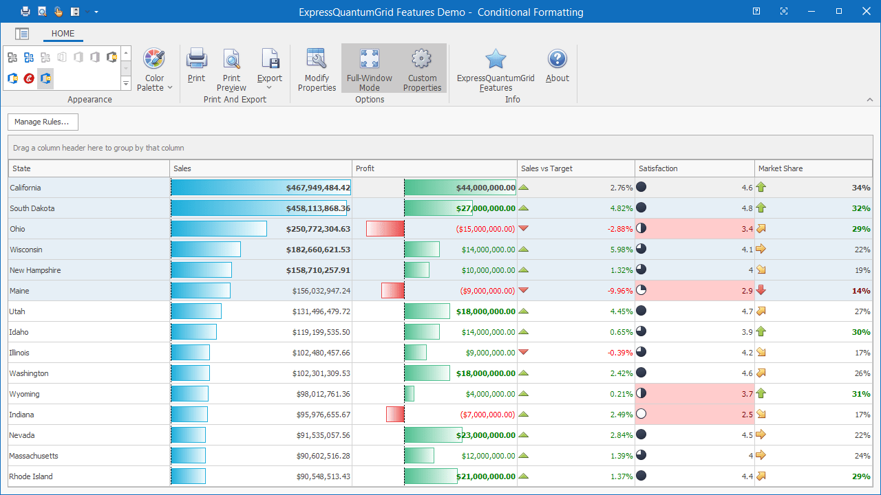 Devexpress Vcl Subscription