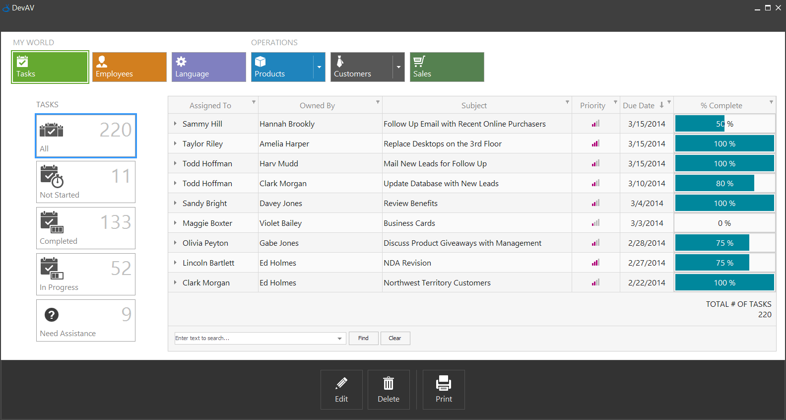 Devexpress Vcl Subscription