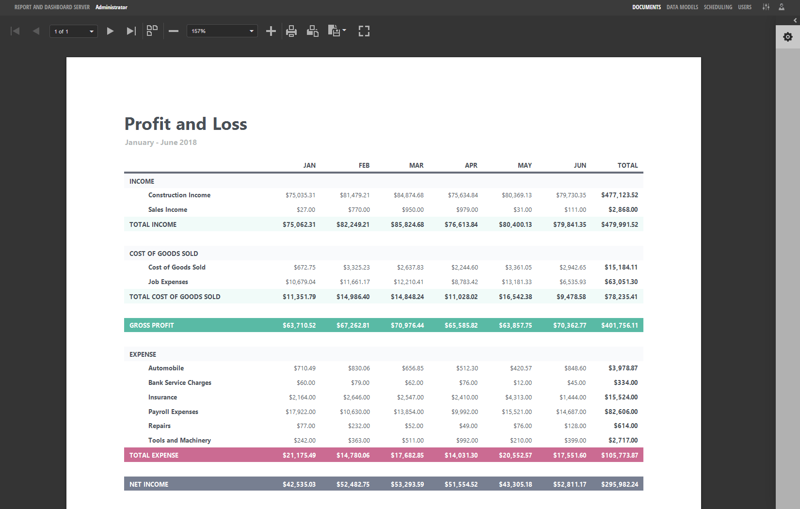 Devexpress Report And Dashboard Server