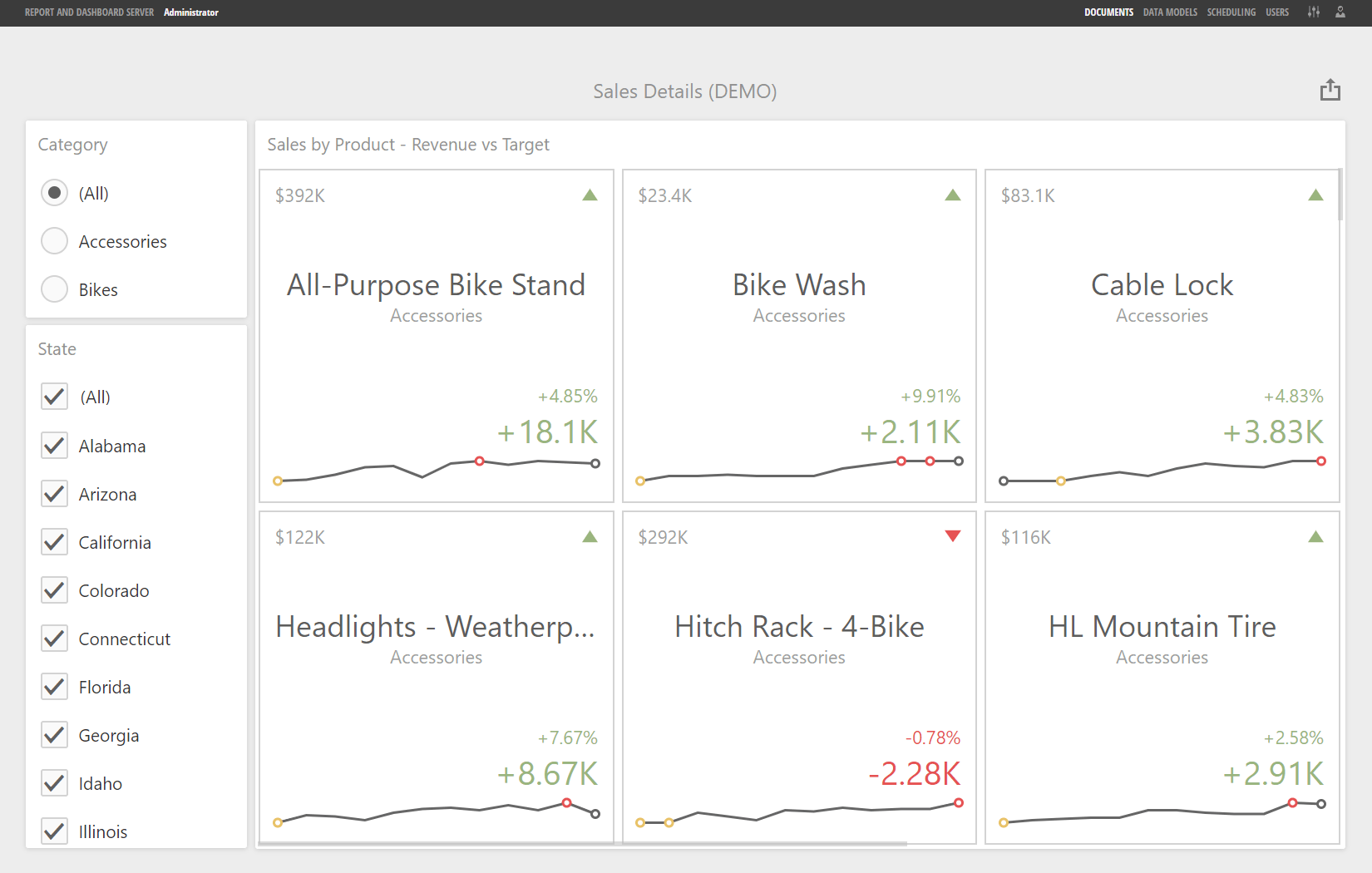 Devexpress Report And Dashboard Server 