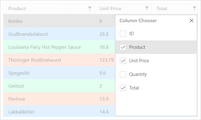 DevExpress UWP (Windows 10 Apps)