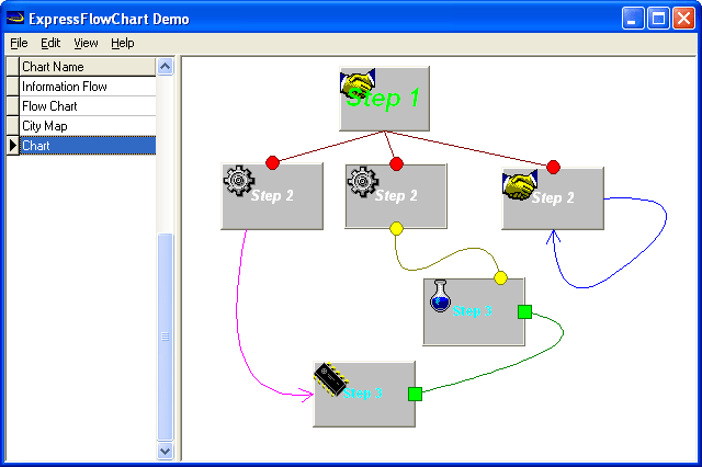 ExpressFlowChart Suite