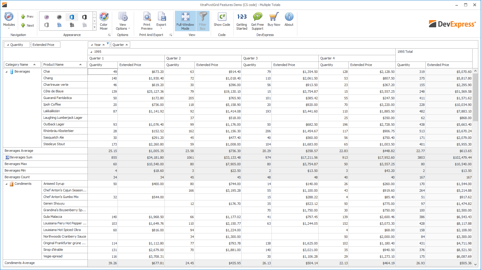 XtraPivotGrid Suite （英語版）
