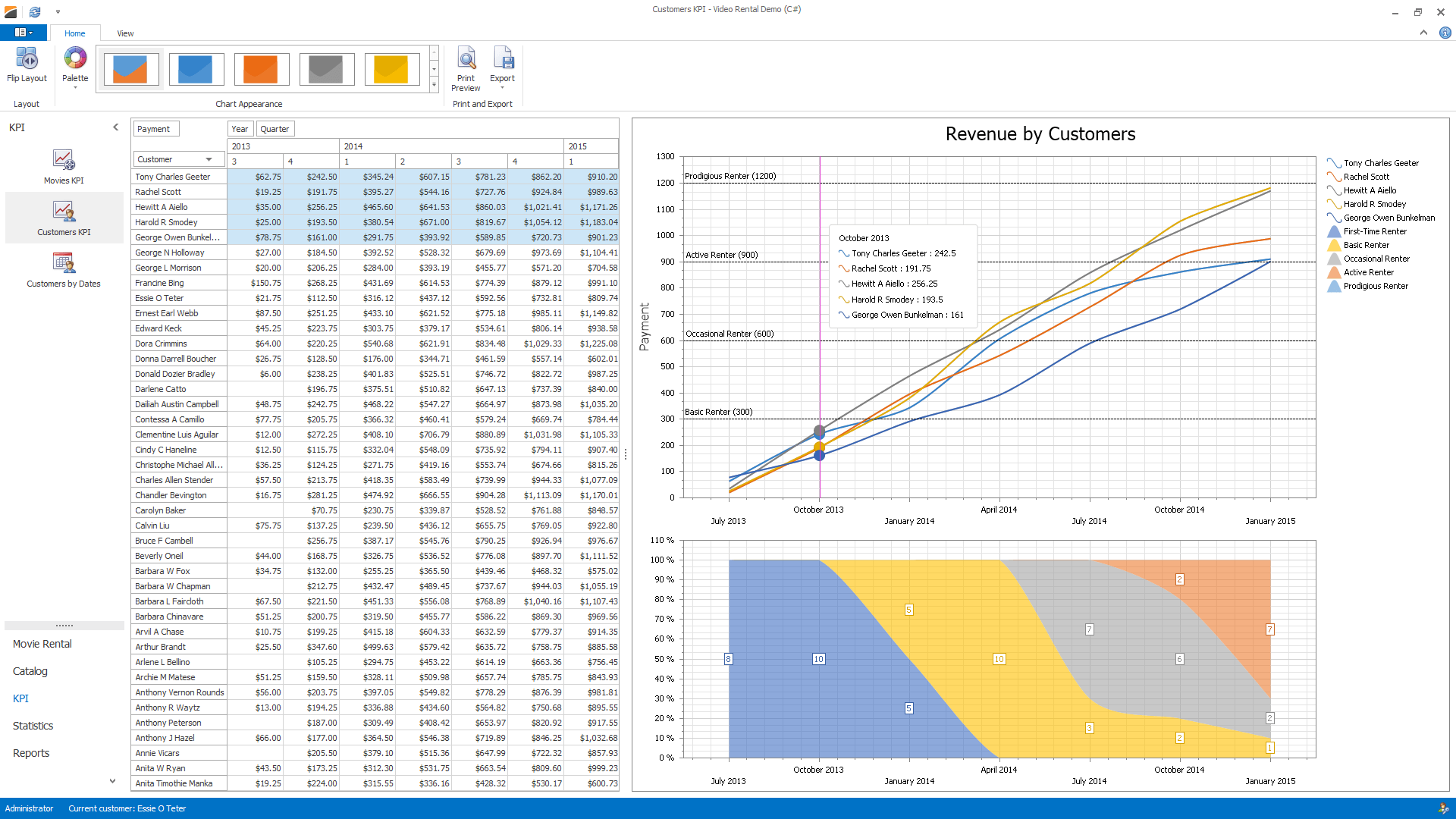 XtraPivotGrid Suite （英語版）