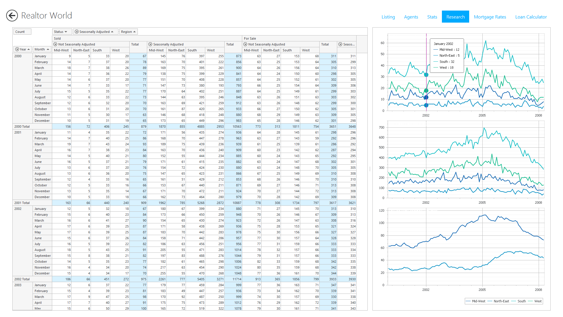 XtraPivotGrid Suite （英語版）