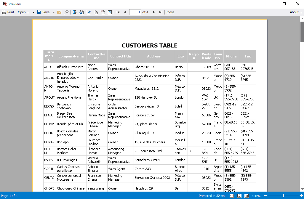 FastReport .NET の主な機能