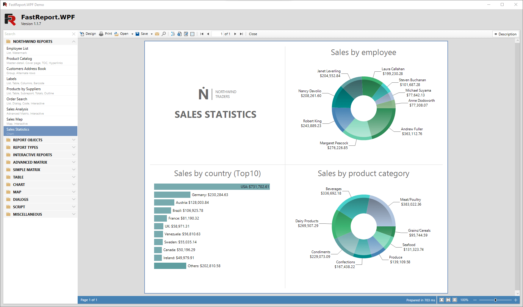 Fastreport Wpf 0332