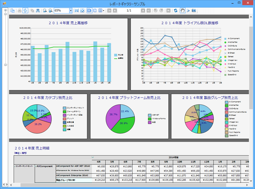 Activereports For Net Professional(日本語版)