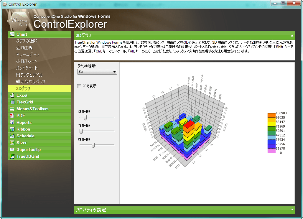 ComponentOne Enterprise（日本語版）