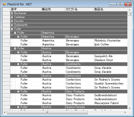 Flexgrid For Windows Forms（日本語版）