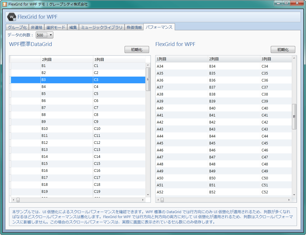 FlexGrid for WPF（日本語版）