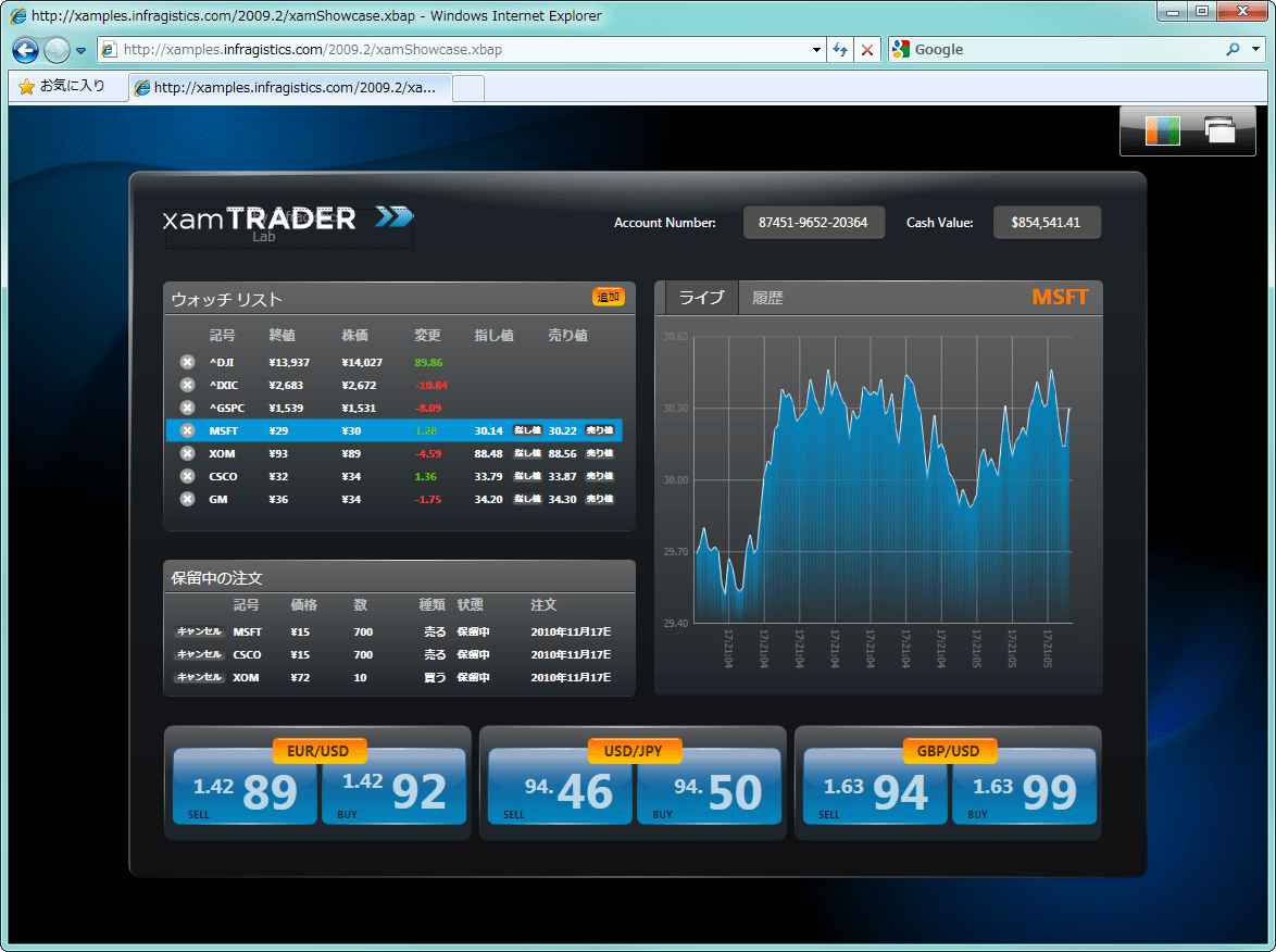 Infragistics Professional（日本語版）