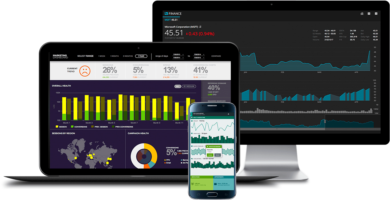 Infragistics Ignite Ui