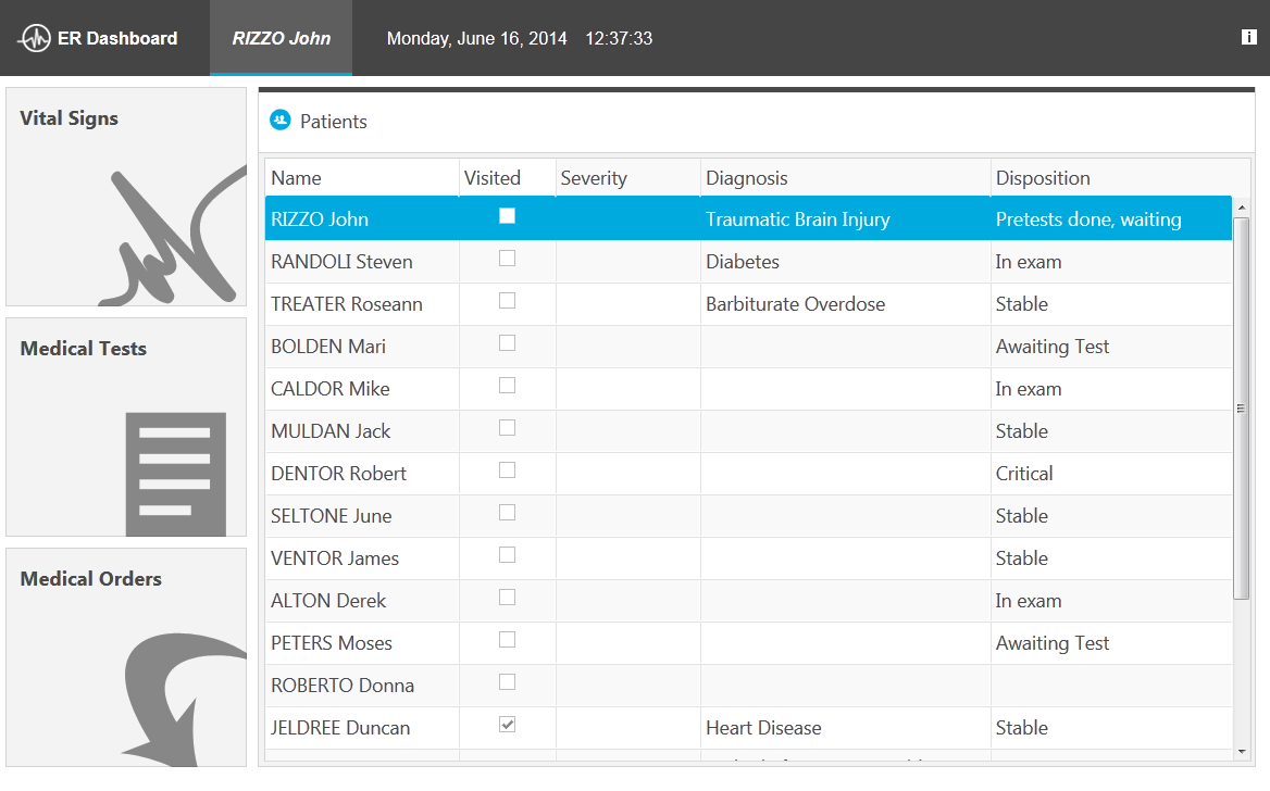 Infragistics Ignite Ui