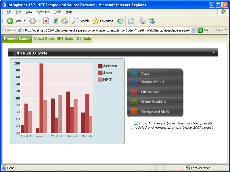 Infragistics Netadvantage For Web Client