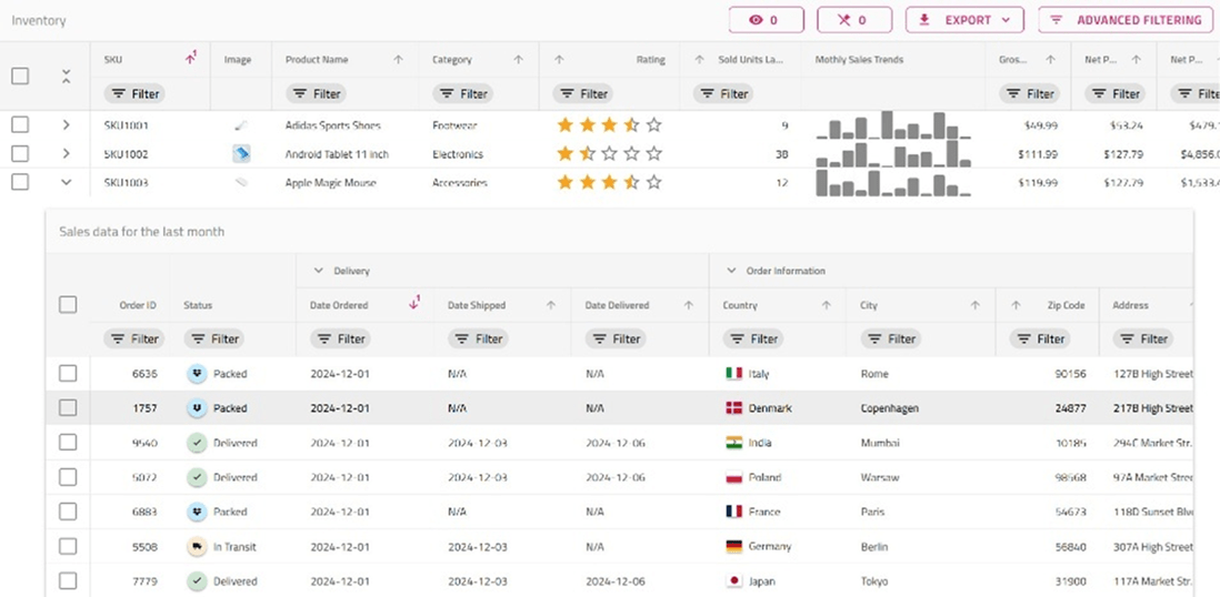 Infragistics Ultimate