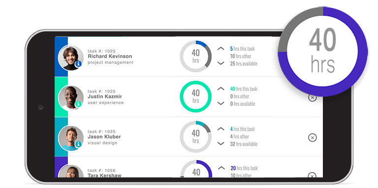 Infragistics Ultimate UI for WinUI (Preview)
