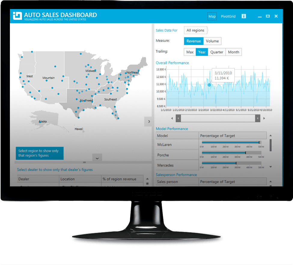 Infragistics Ultimate Ui For Wpf 6529