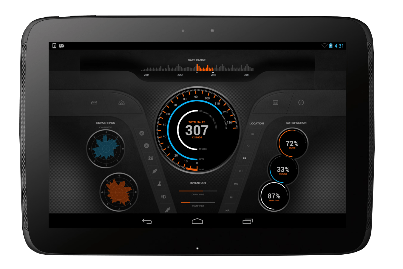 Infragistics Xamarinforms