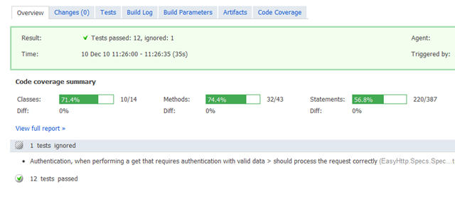 dotCover（英語版）