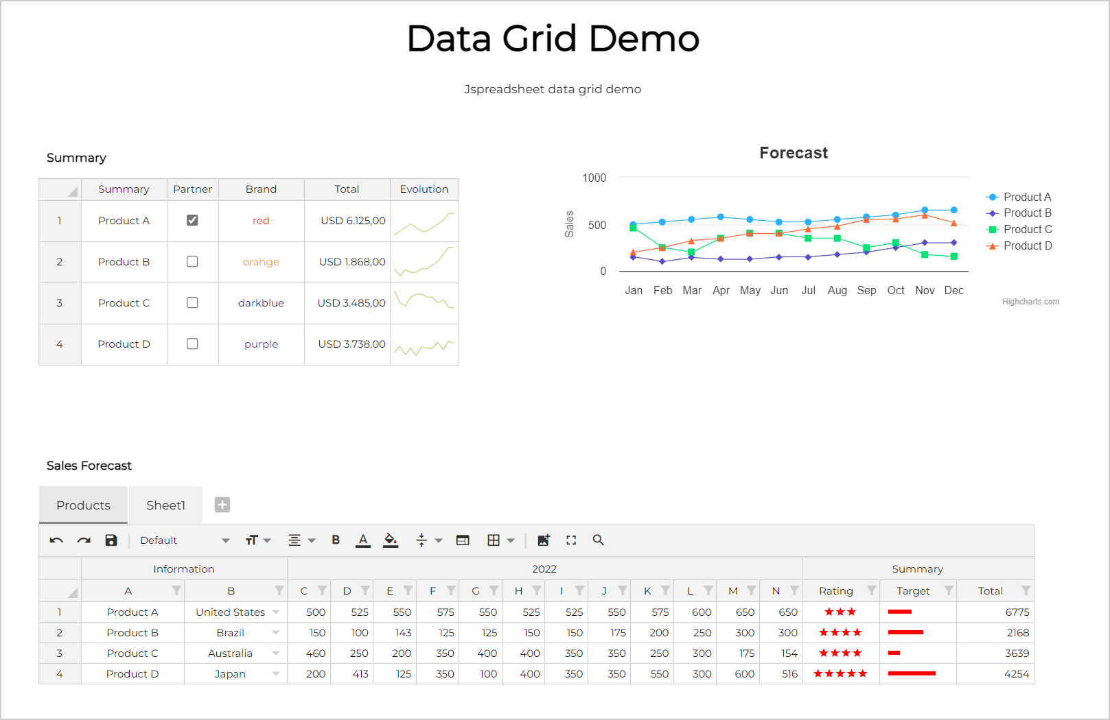 Jspreadsheet Pro Jspreadsheet Pro