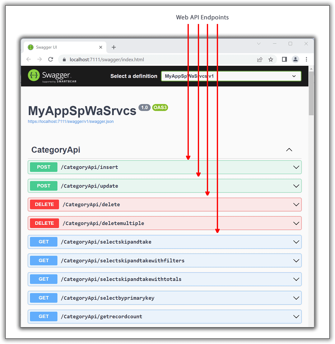 AspCoreGen 6.0 MVC（英語版）