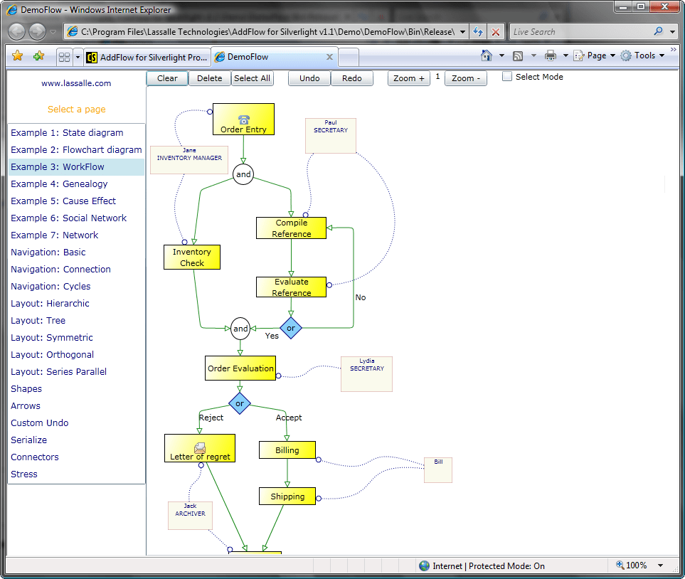 AddFlow for Silverlight Professional （英語版）