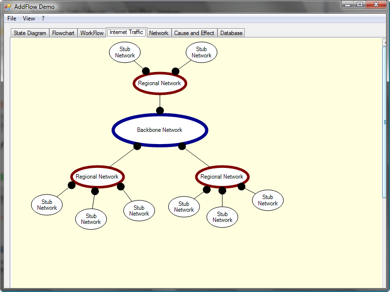 AddFlow for WinForms Professional