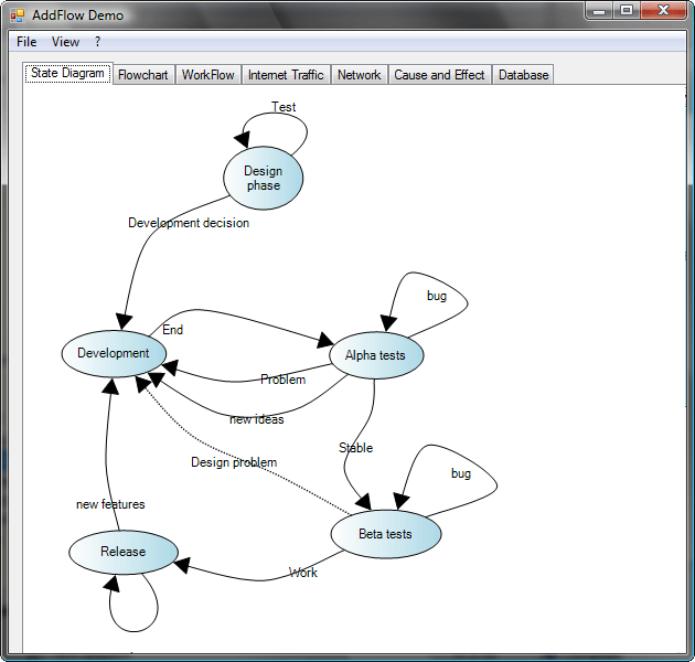 AddFlow Suite （英語版）