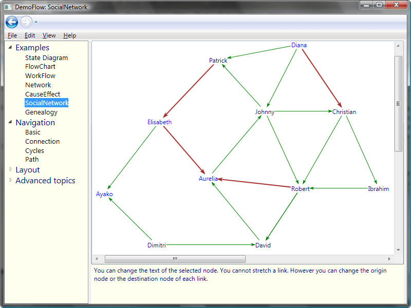 AddFlow for WPF Professional