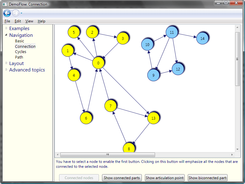 Addflow For Wpf Standard