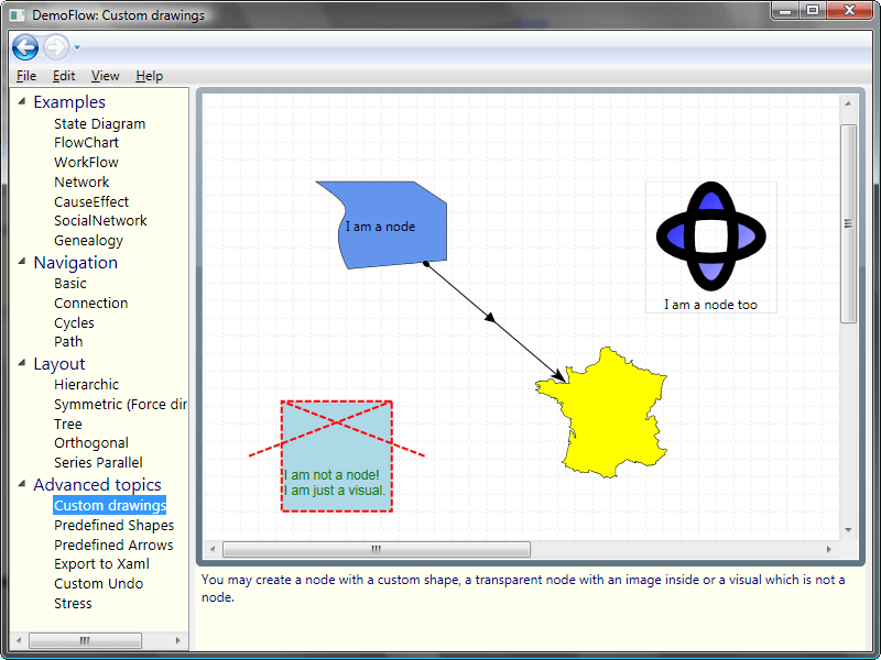 Addflow For Wpf Standard