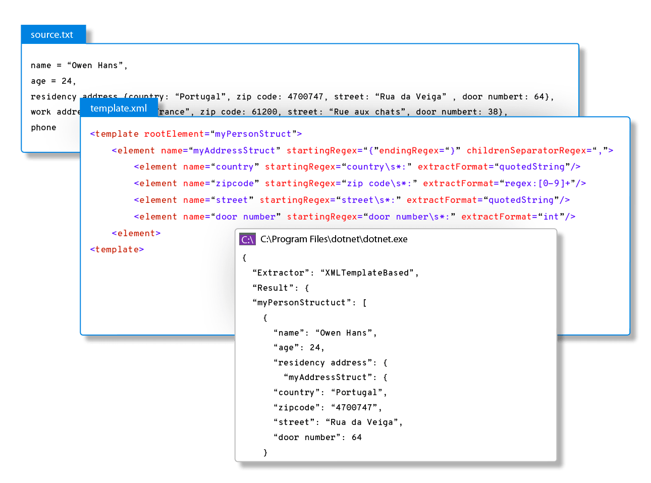 ComponentOne Studio Data Services Edition