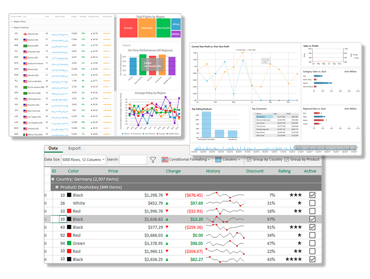 ComponentOne Studio Enterprise