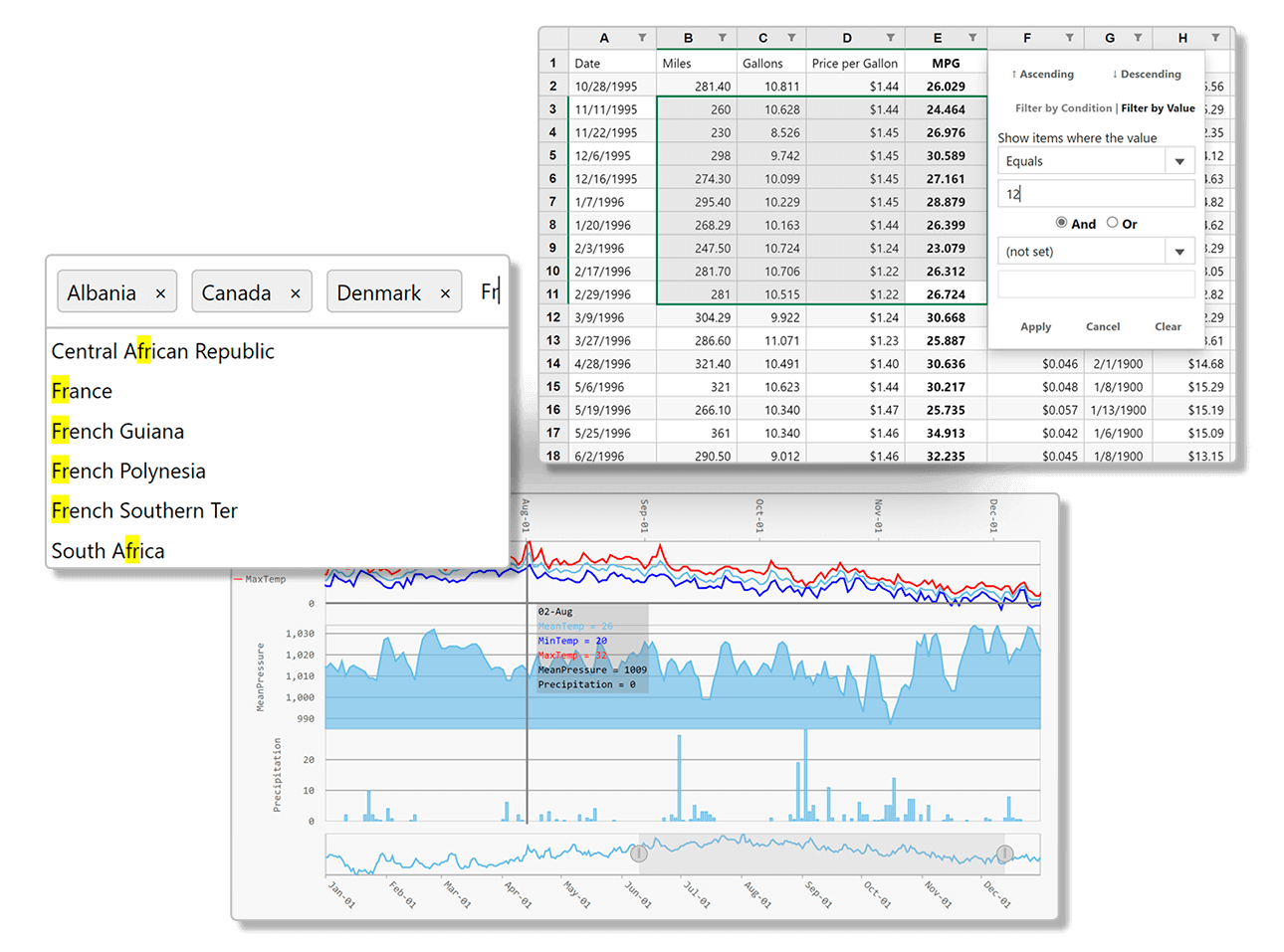 ComponentOne Studio Enterprise