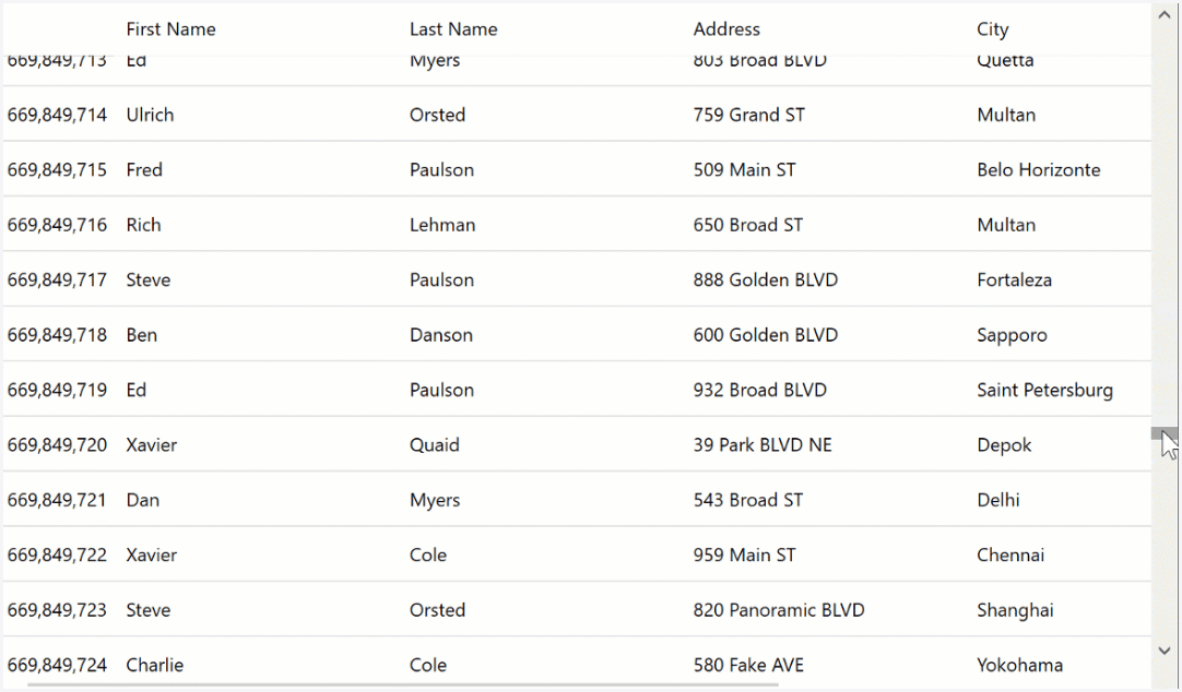 ComponentOne Studio WinForms Data Services Edition