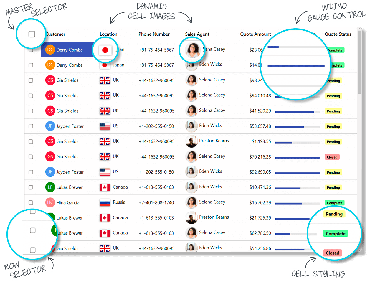 Wijmo（英語版）