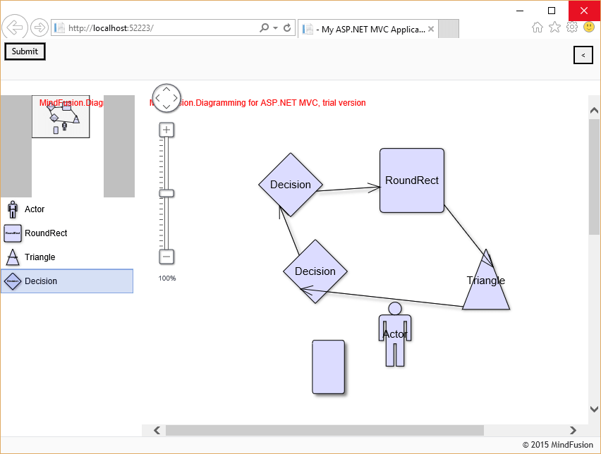 MindFusion.Diagramming for ASP.NET MVC