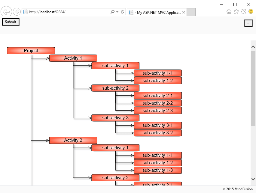 MindFusion.Diagramming for ASP.NET MVC