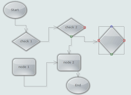 Mindfusiondiagramming For Winforms Professional